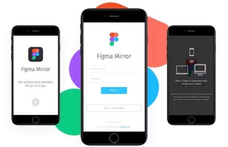 Como usar o Figma Mirror para Protótipos no Celular Android e iOS